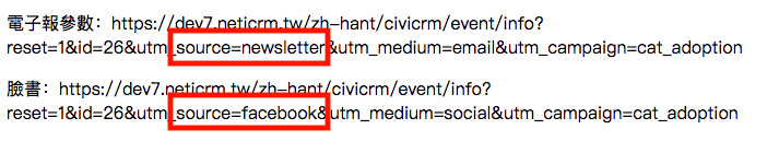 臉書 or 關鍵字搜尋，哪個募款效果好？「流量來源」給你答案！ | netiCRM 非營利組織專屬支持者關係管理系統