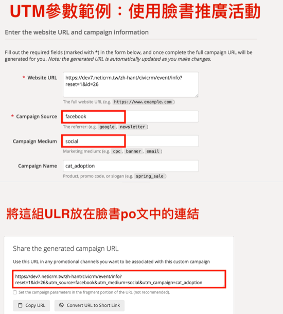 臉書 or 關鍵字搜尋，哪個募款效果好？「流量來源」給你答案！ | netiCRM 非營利組織專屬支持者關係管理系統