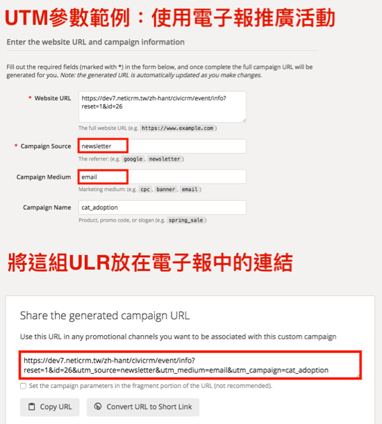 臉書 or 關鍵字搜尋，哪個募款效果好？「流量來源」給你答案！ | netiCRM 非營利組織專屬支持者關係管理系統