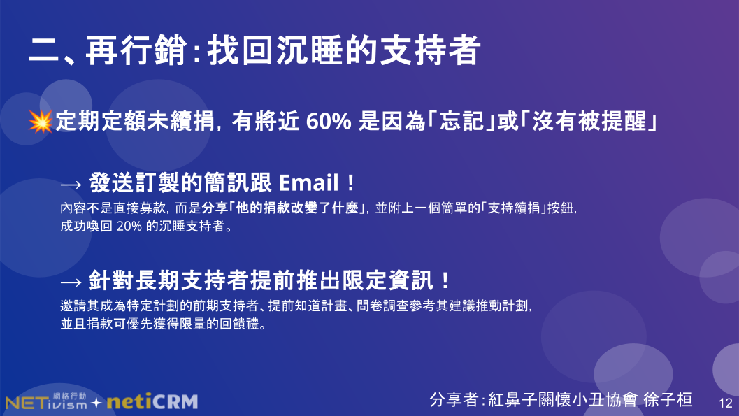 「CRM交流小聚」 #004-新年新希望！今年最想達成的CRM目標？ | netiCRM 非營利組織專屬支持者關係管理系統