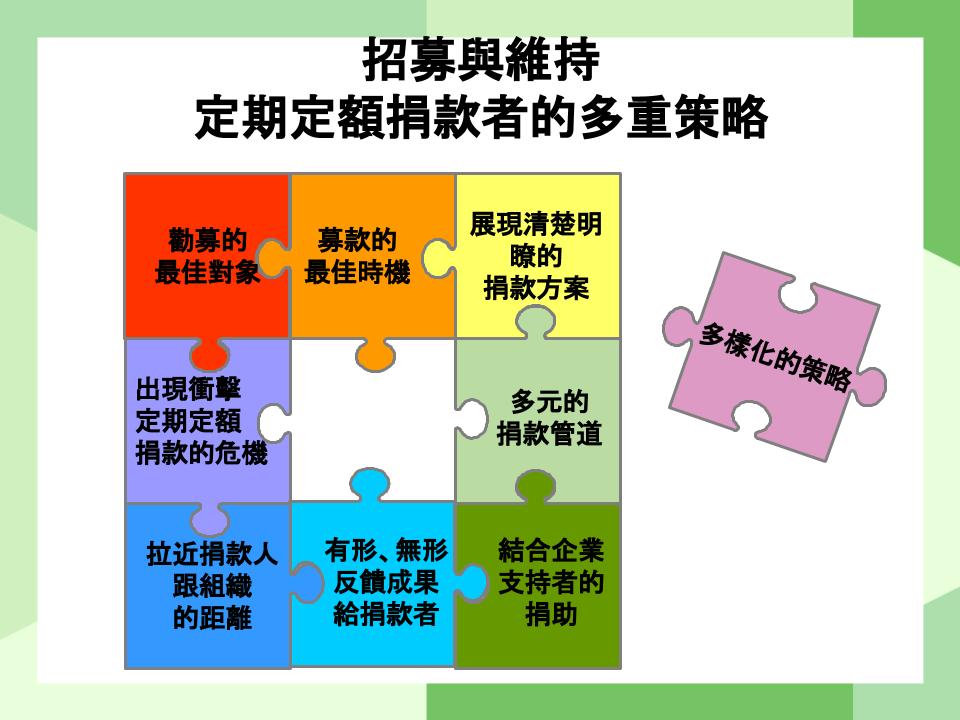 司改會：每位支持者都是獨一無二的存在 ｜netiCRM案例介紹 | netiCRM 非營利組織專屬支持者關係管理系統